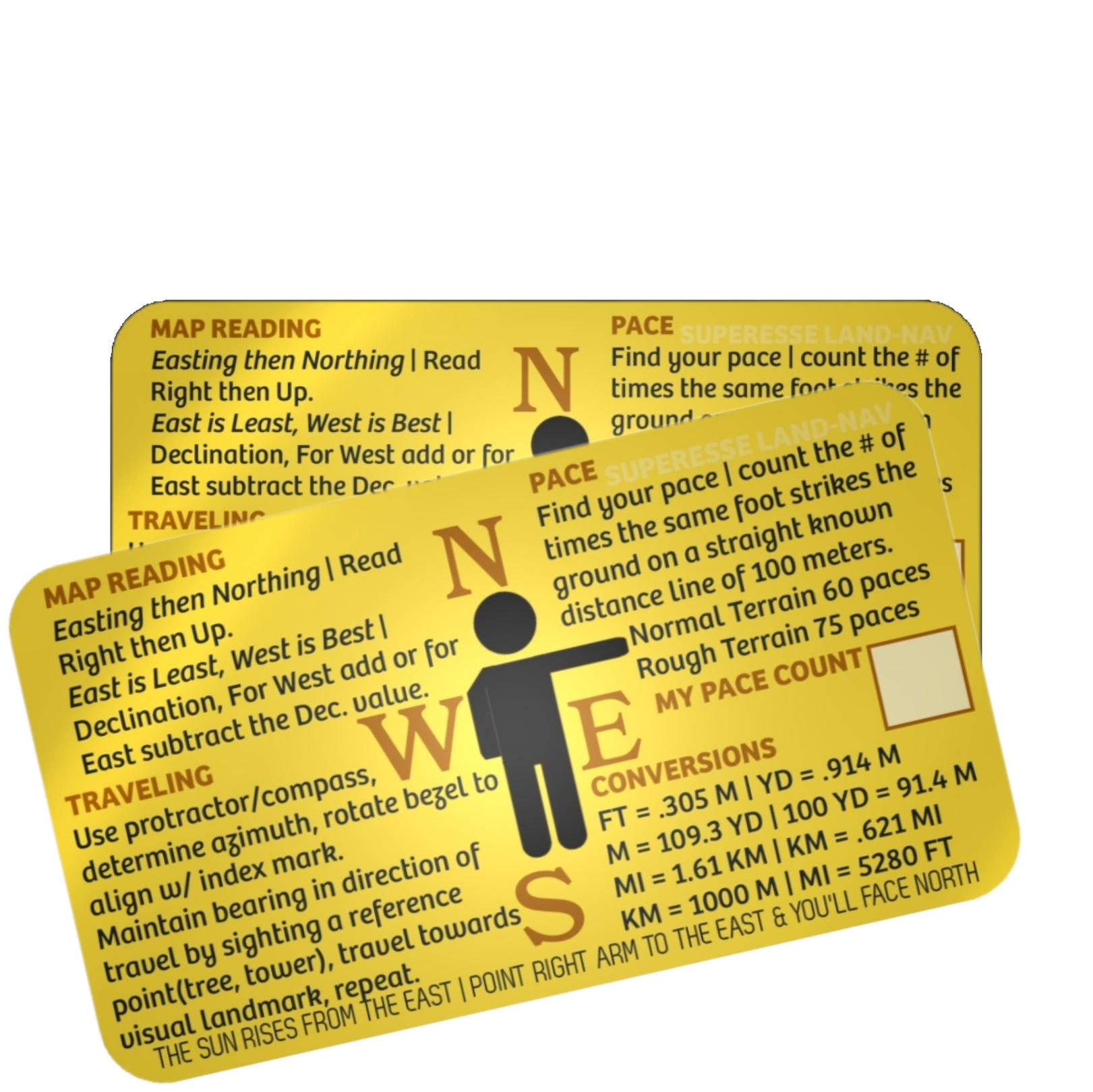 Land Nav Decal - Map Reading, Conversions, Pace Count, & Travel Tips ...