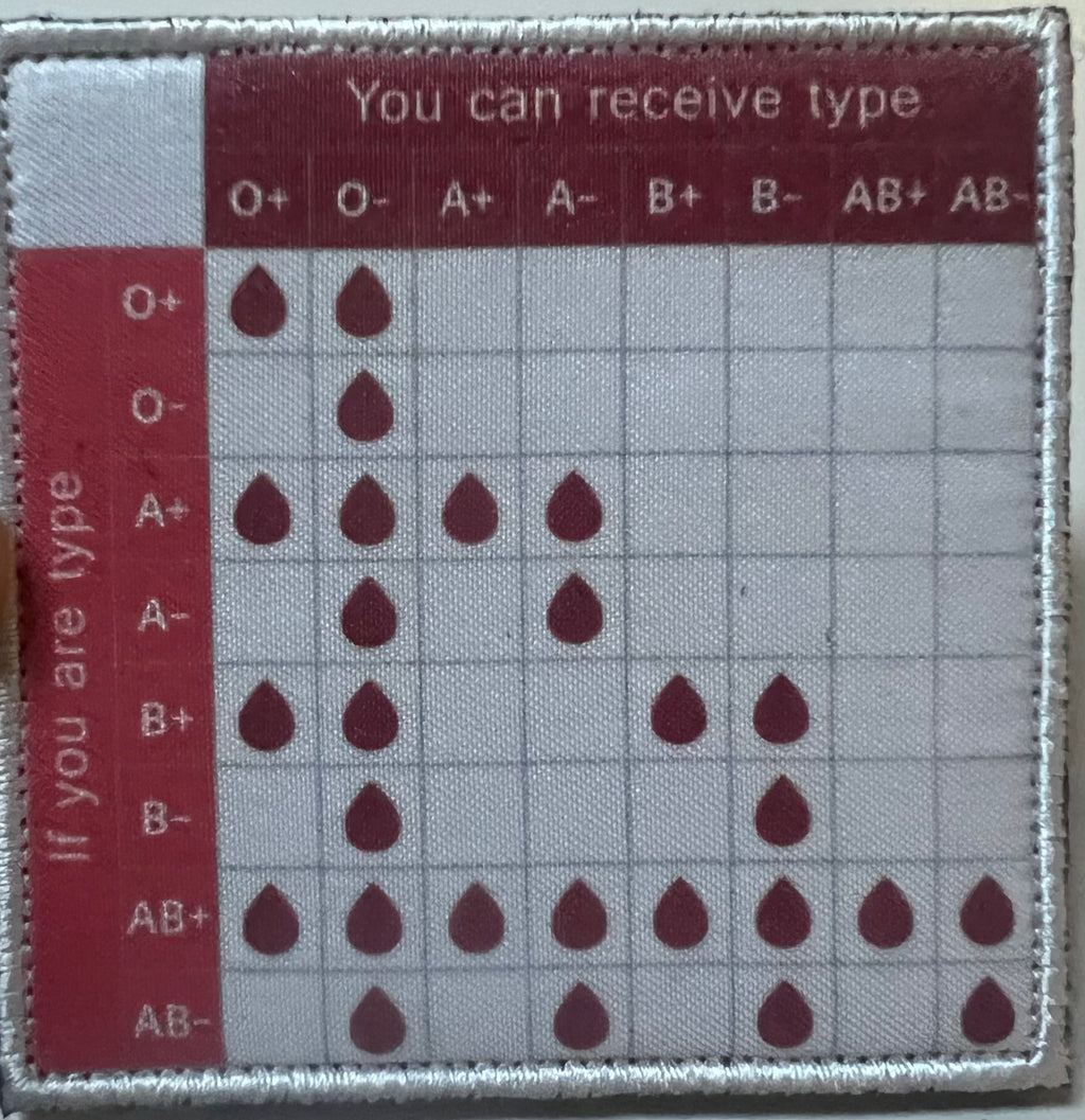 Blood Type Chart Patch – Self Rescue Tactical
